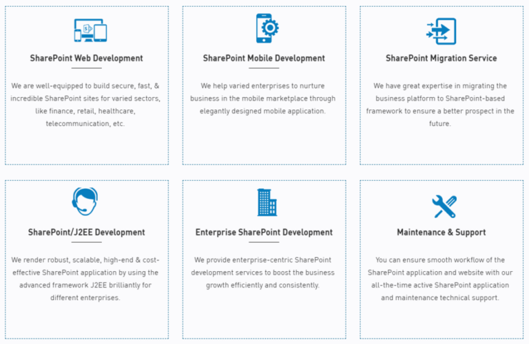 SharePoint Web Development Services – Network Software & Technologies